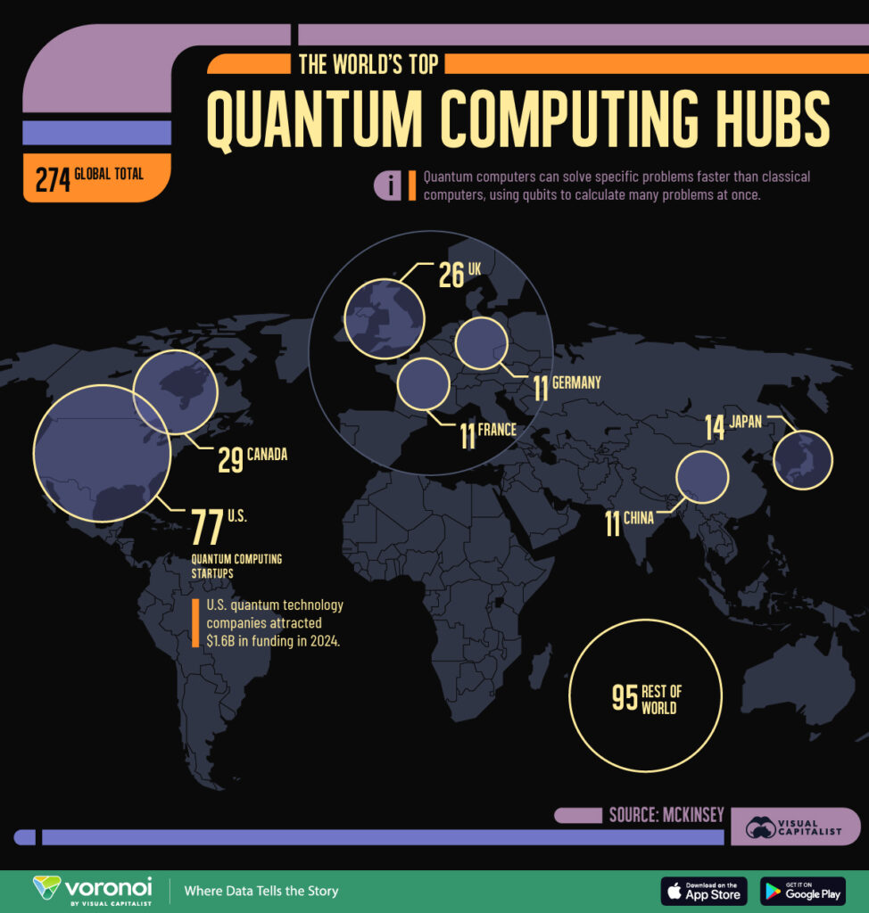 ‘Tech is booming’: Canada’s first quantum computing hub boots up in ...